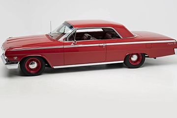 SALES | Williamson's Instruments, Inc.