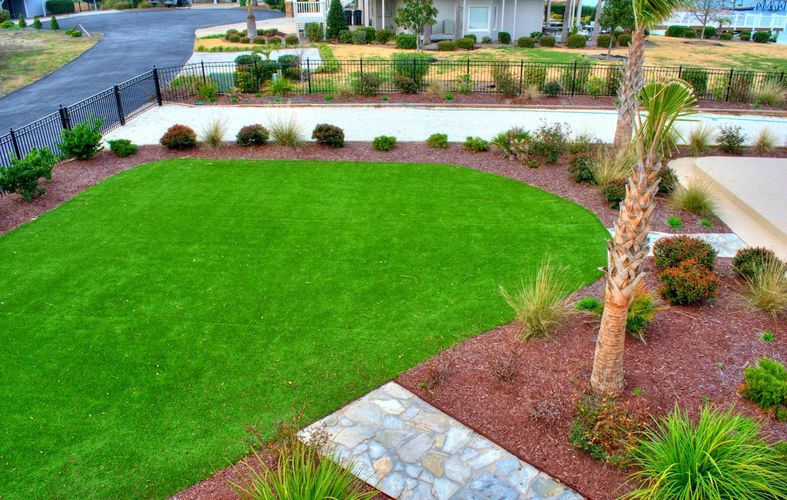 Landscape Transformations