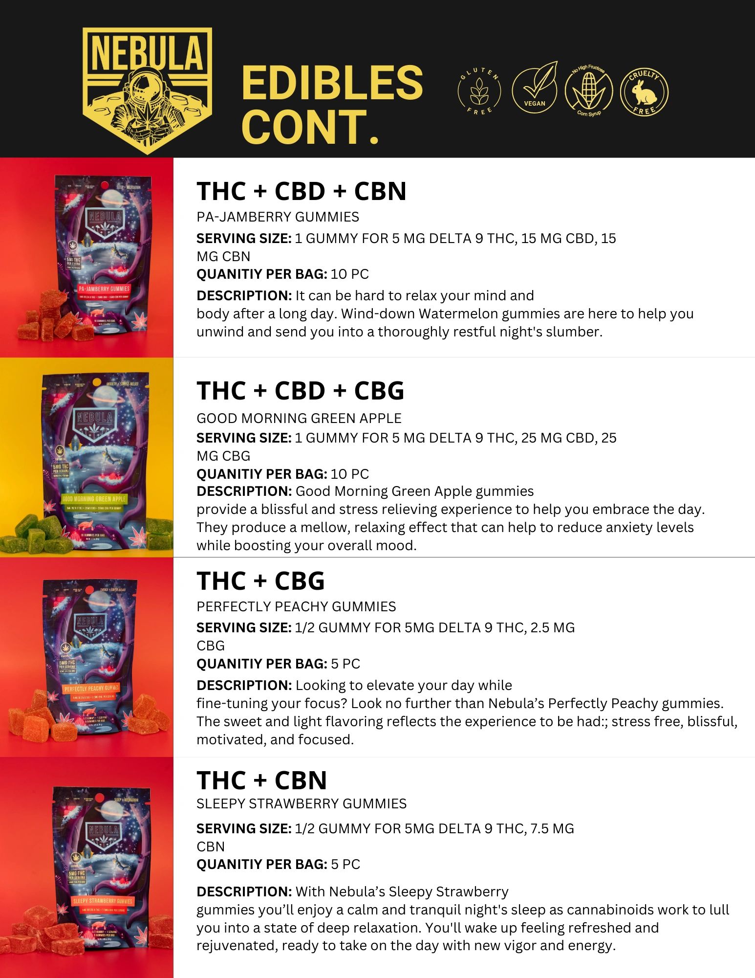 Product Catalog