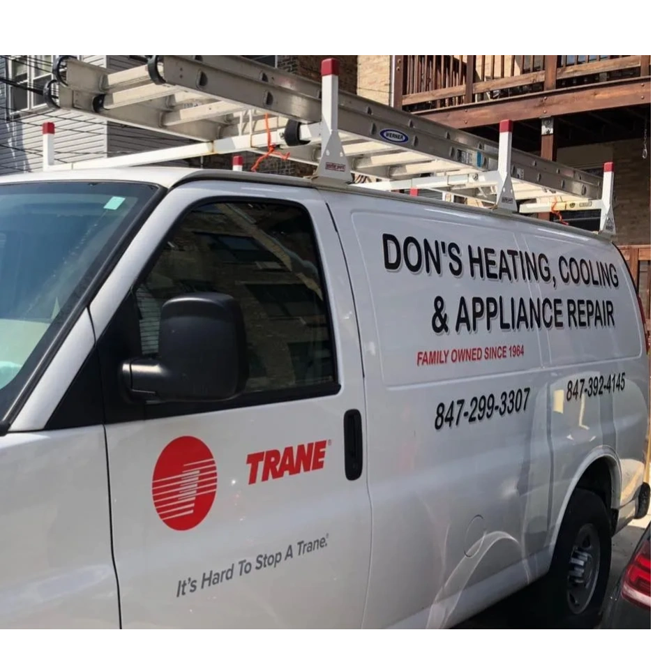 Expert Heating And Cooling Solutions For Your Hvac Problems