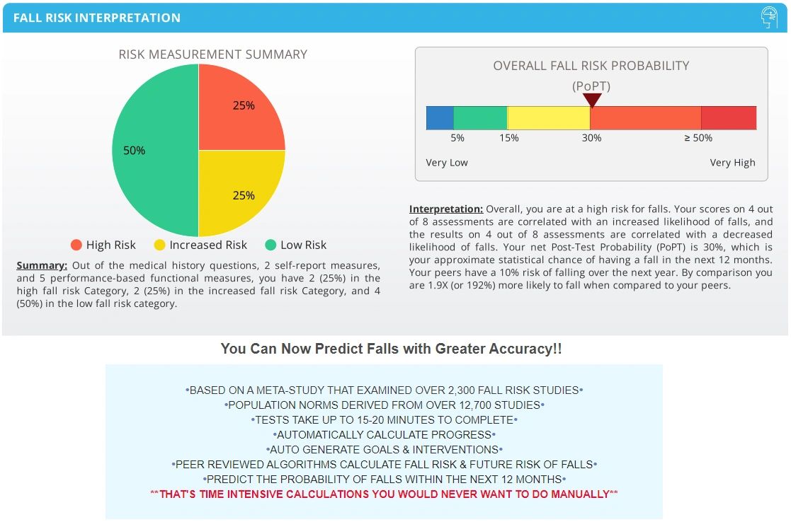 Fall Risk Assessment Software