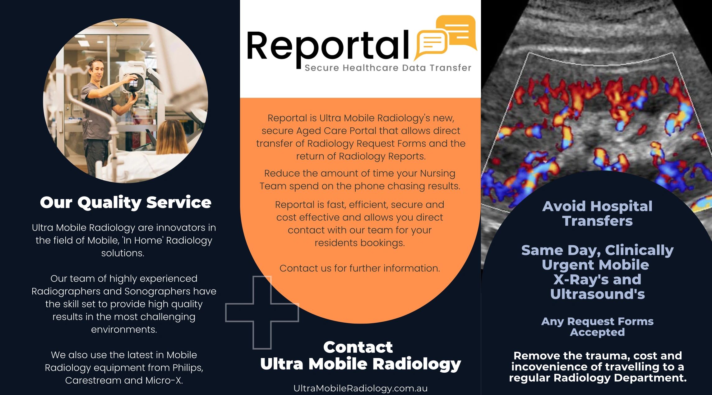 Ultra Mobile Radiology now prioritises Clinically Urgent Patients
