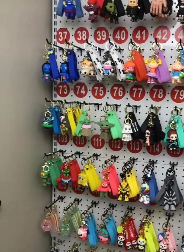 Characters Keychains