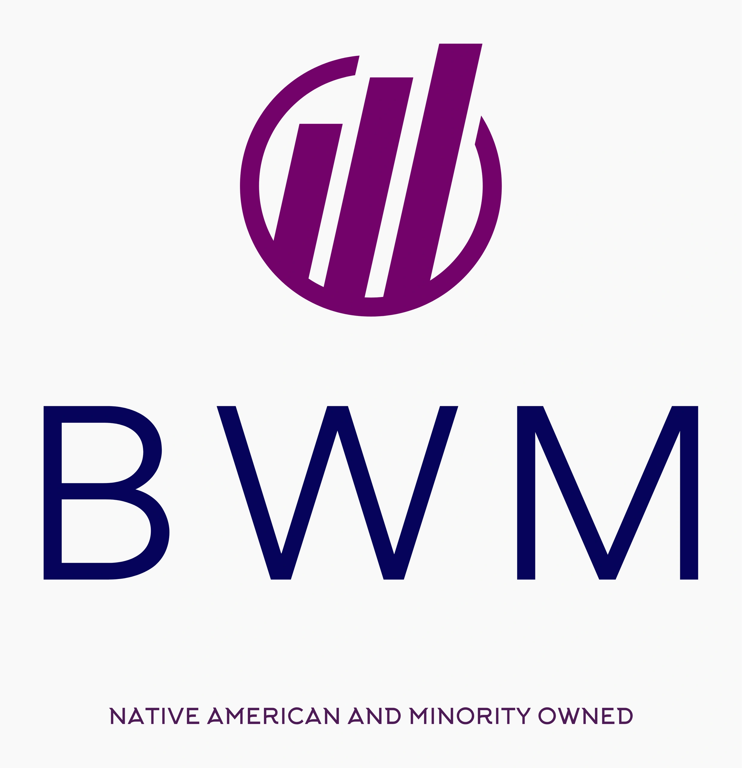 BWM Management