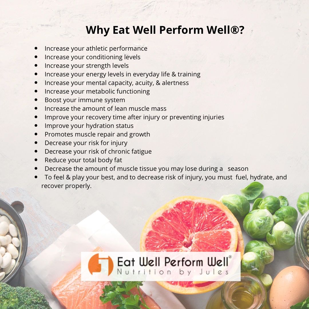 Unlock Your Athletic Performance With Eat Well Perform Well®