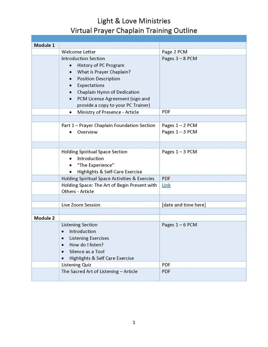 Virtual Prayer Chaplain Training Materials