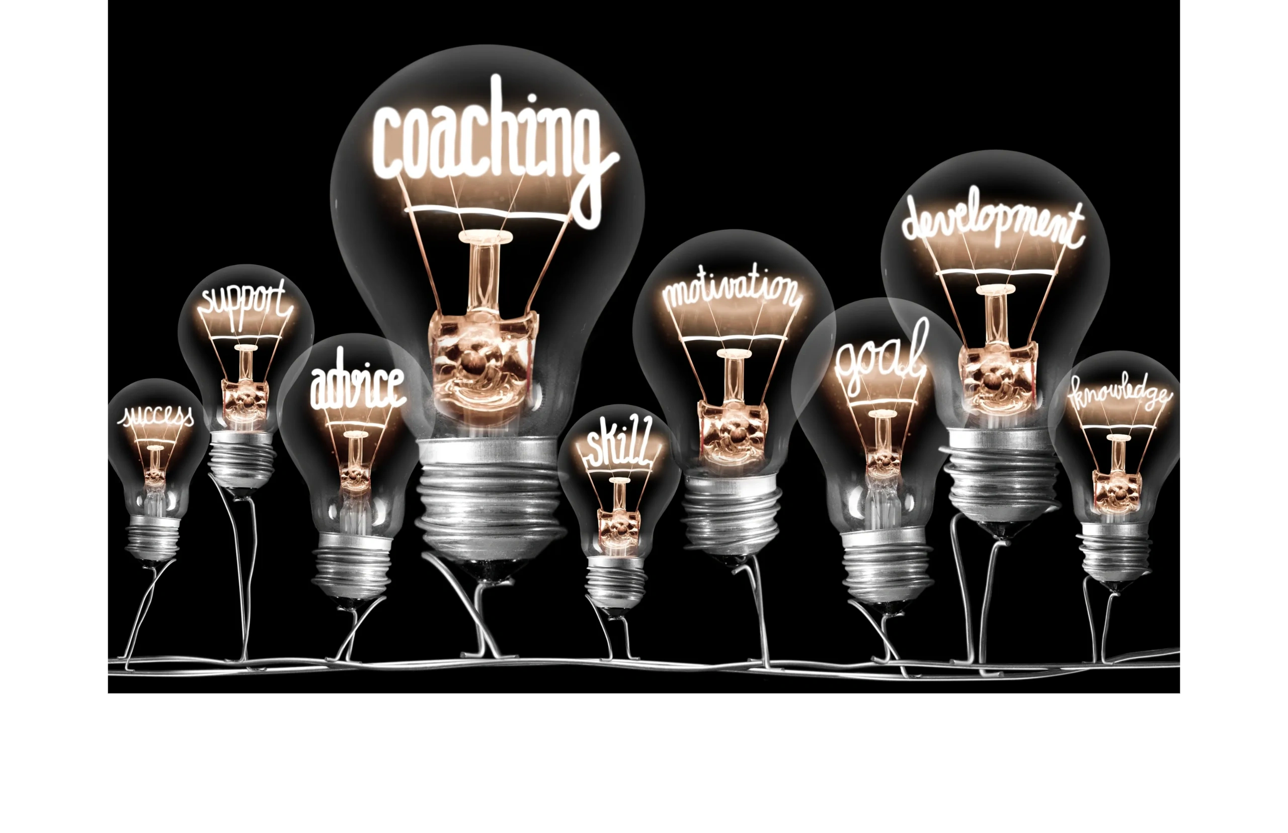 Let's get CURIOUS together: Coaching for Impact and Growth