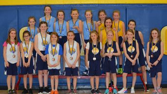 Strathroy Spirit Basketball