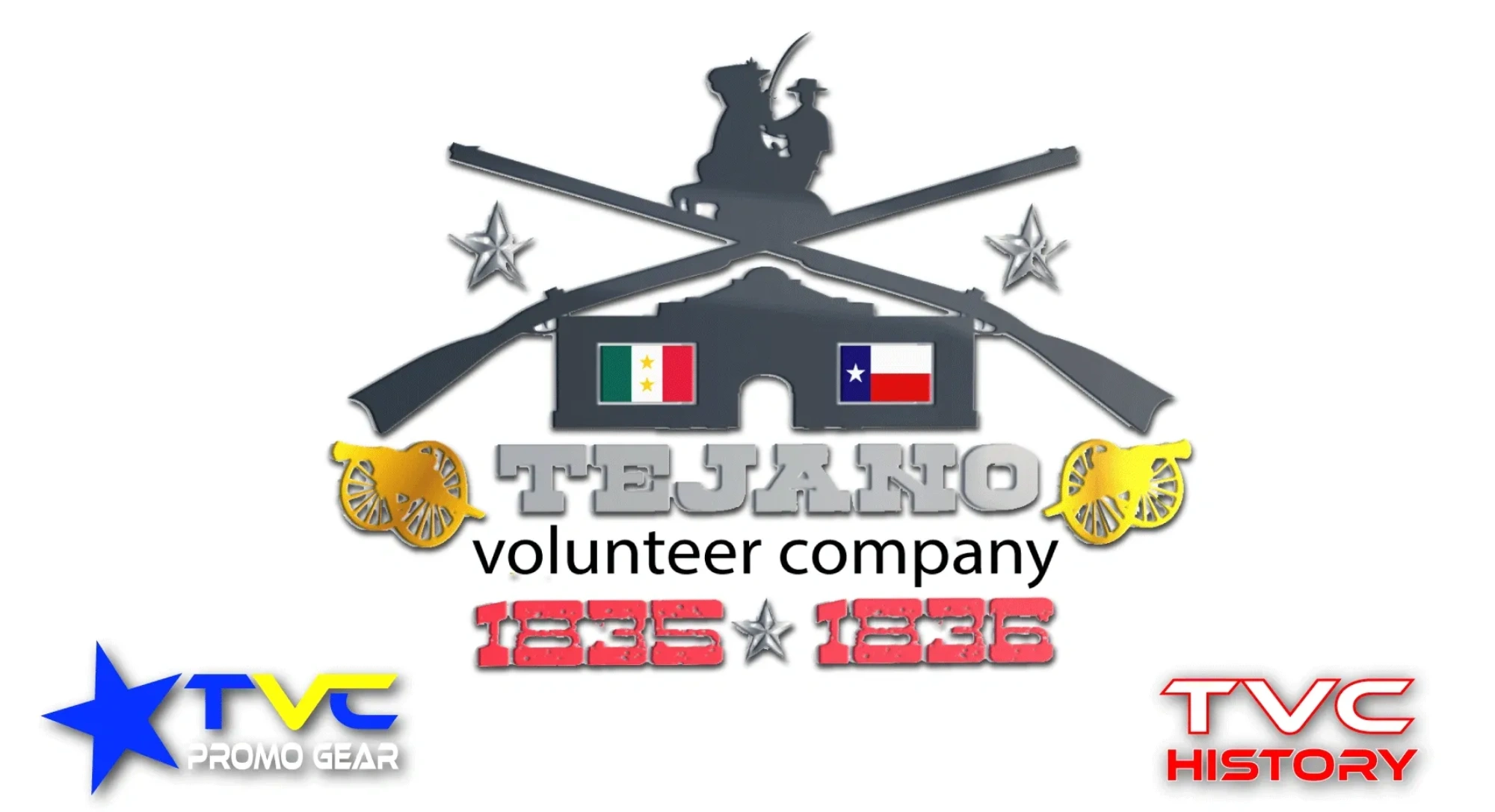 TVC Introduction
