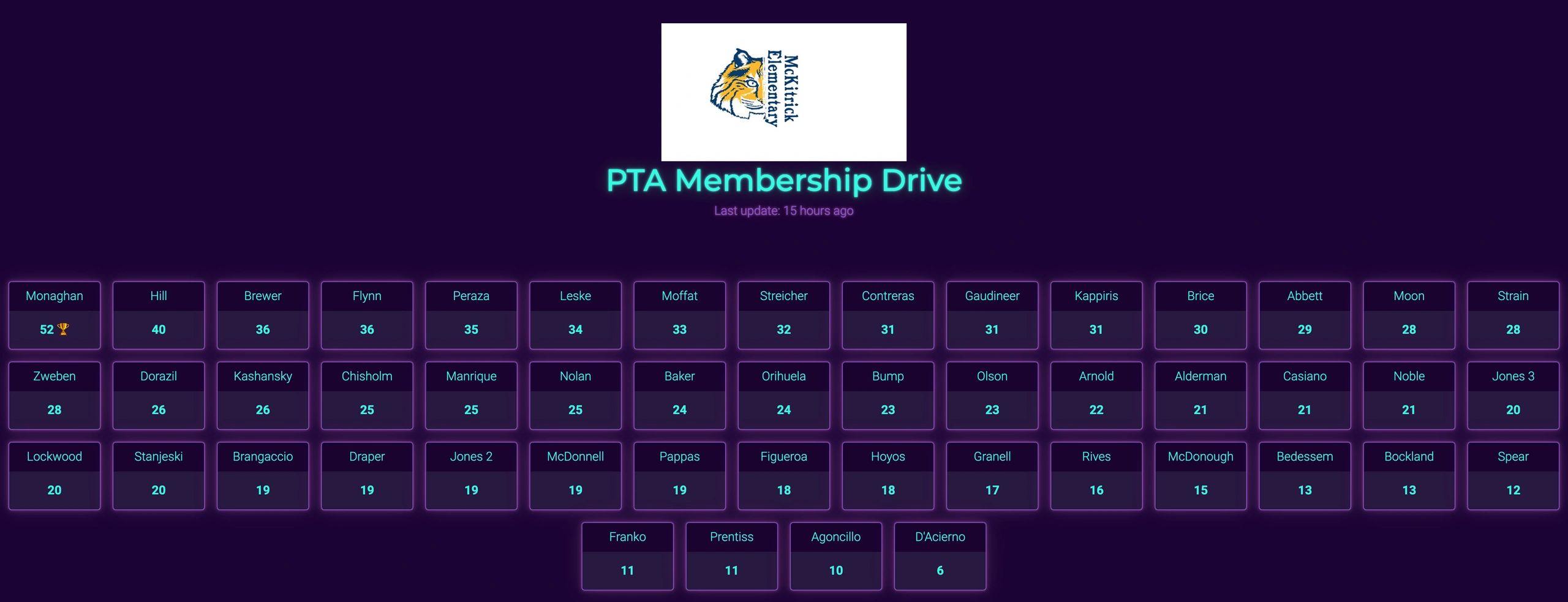 PTA Membership Drive Winner