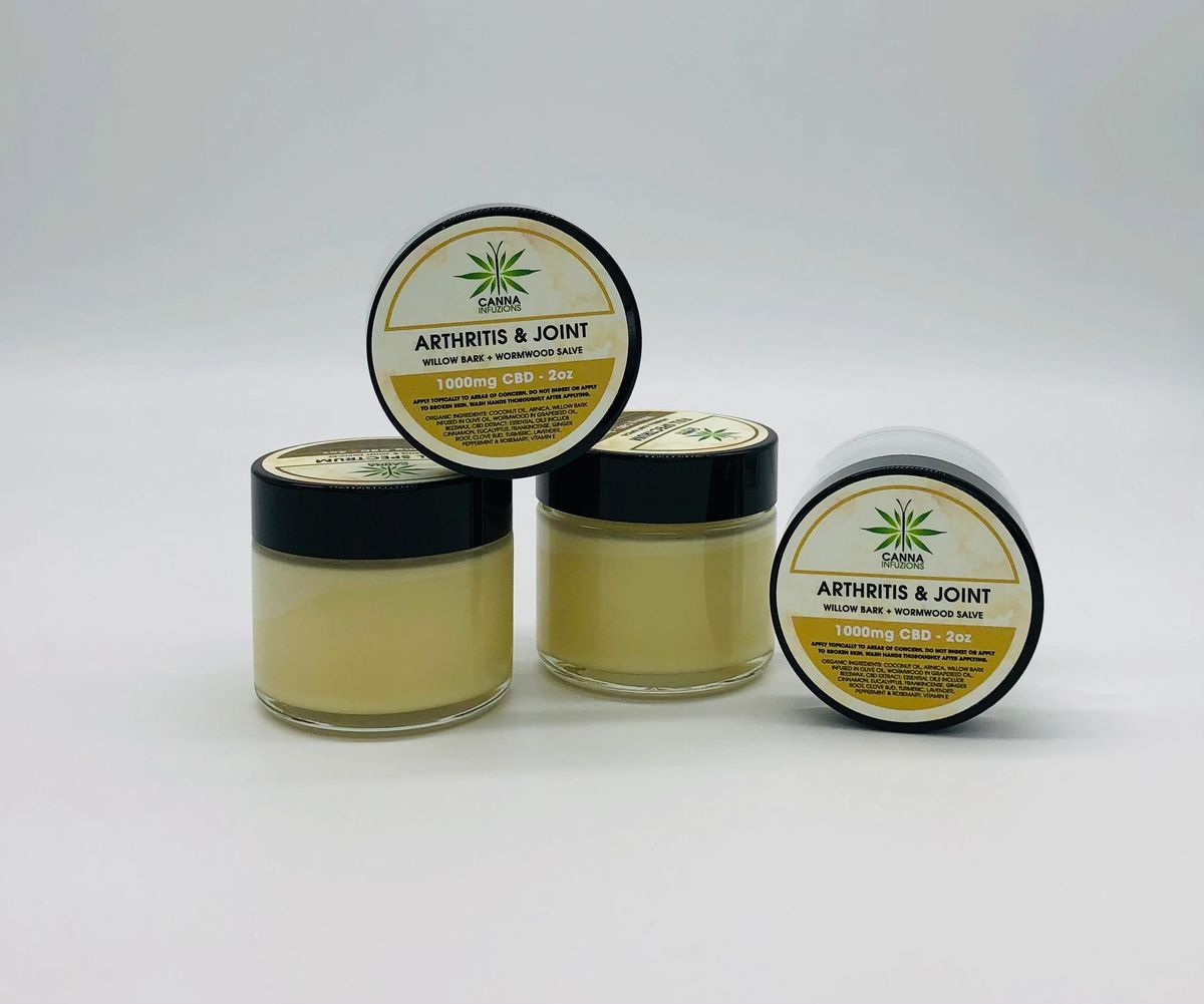 Arthritis & Joint Salve