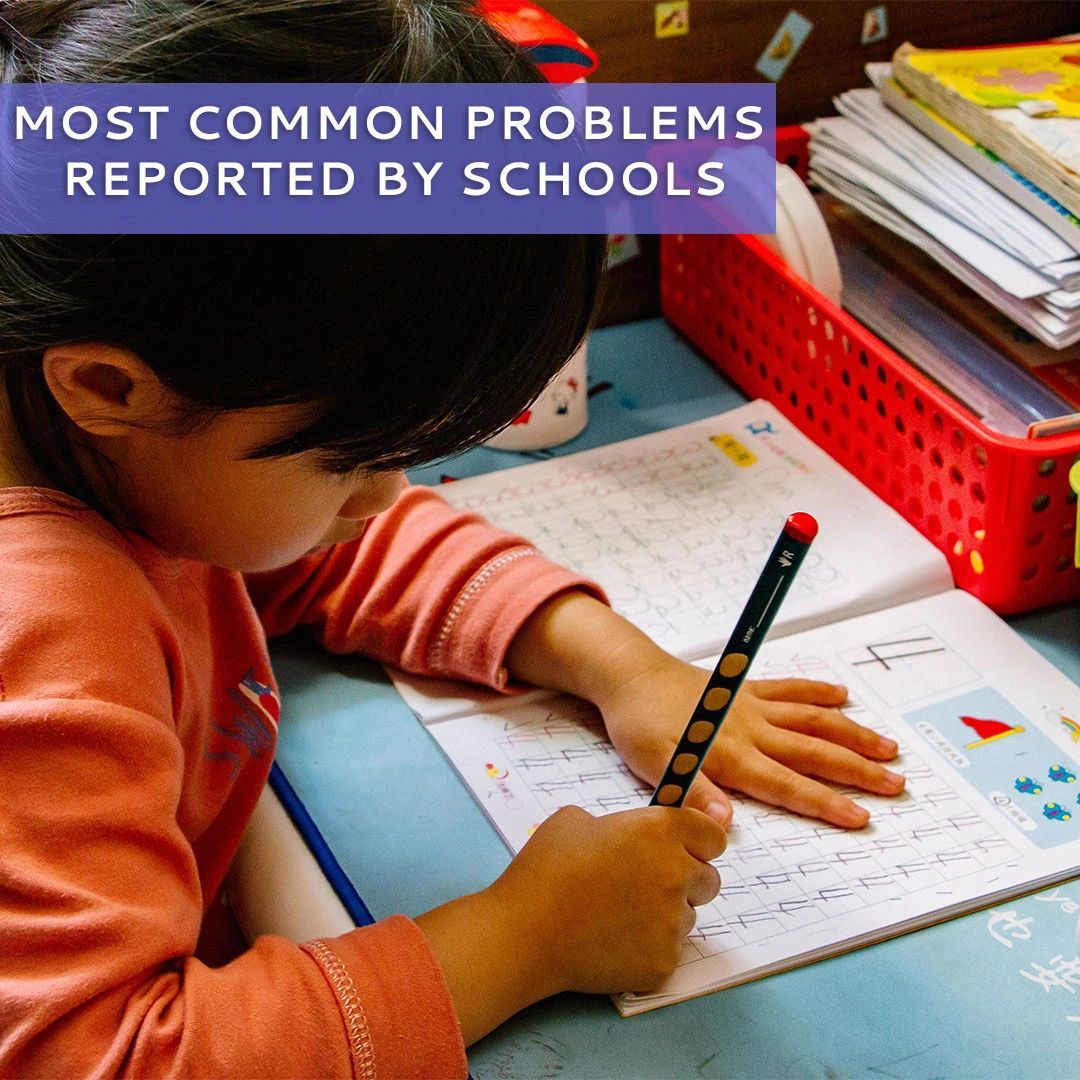 The three most common learning difficulties reported by schools