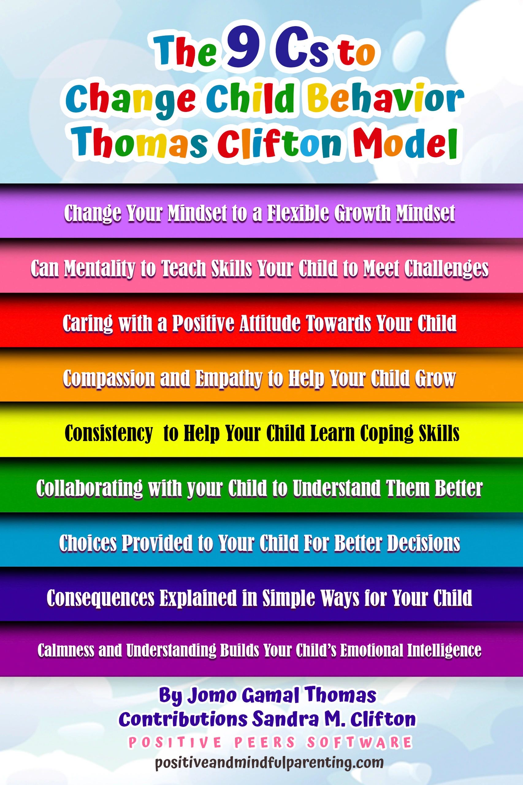 Positive And Mindful Parenting