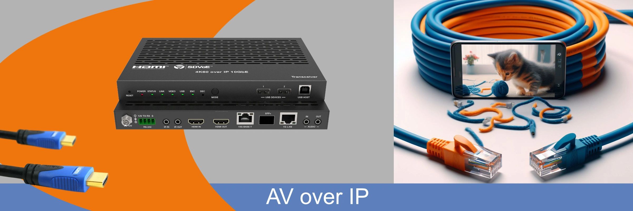 Henwick AVN - 4x4 HDMI Matrix over CAT6, AV Over IP, SDVoE