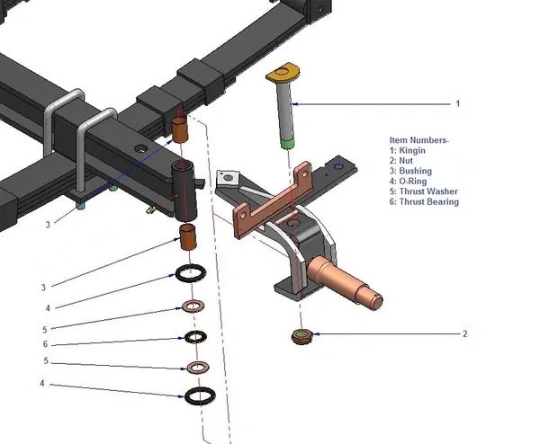 Kingpin Kit | Columbia Payloader or BC | CVG467952Kit