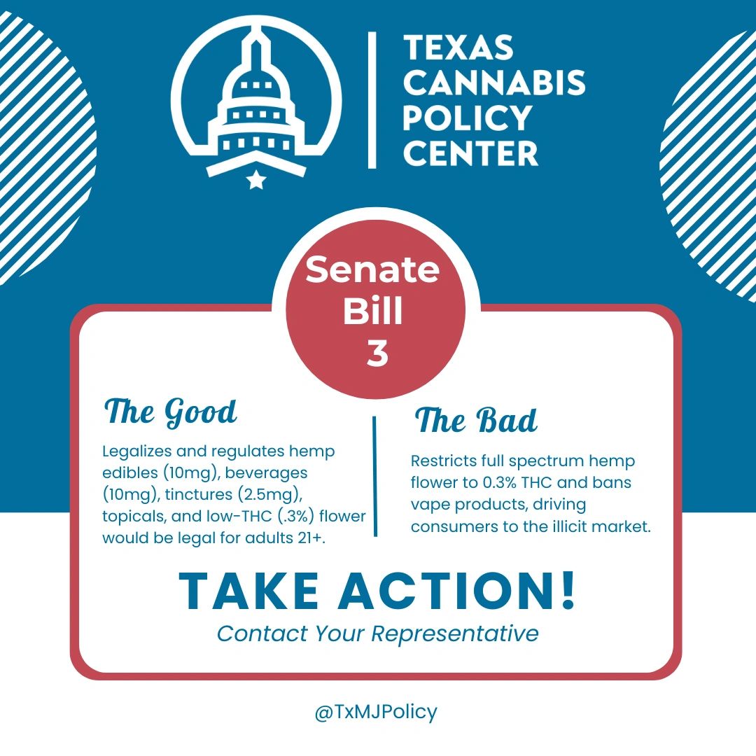 Senate Bill 3: Substituted and Reformed Significantly