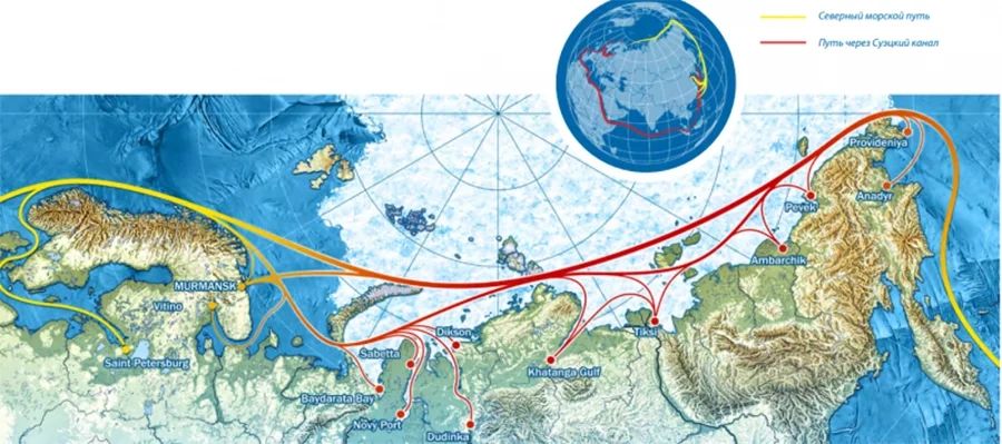 Where is the Northern Sea Route (NSR)?