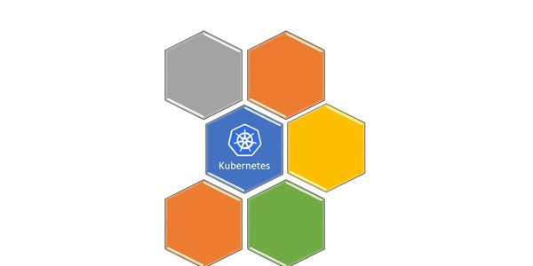 Kubernetes Platforms - CloudARK