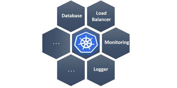 CloudARK - Platform as Code, Kubernetes Platforms