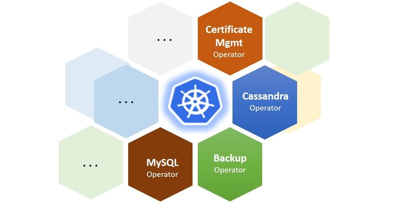 Platform-As-Code - CloudARK