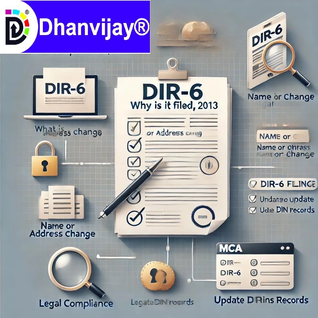 What is DIR-9 and How to File it? A Step-by-Step Guide!