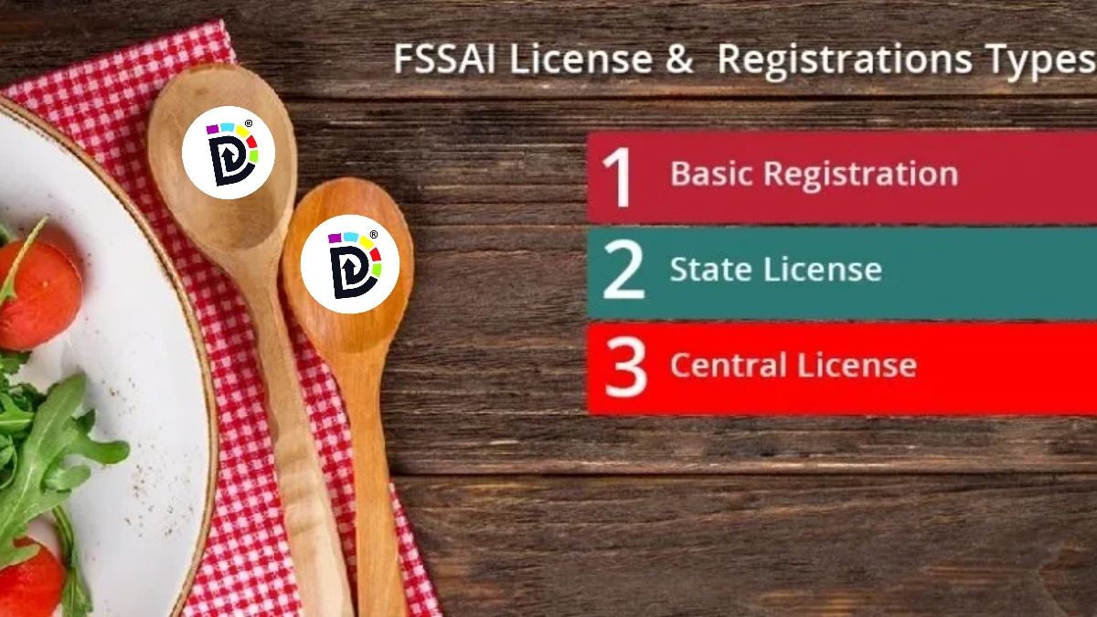 All Types of Fssai License