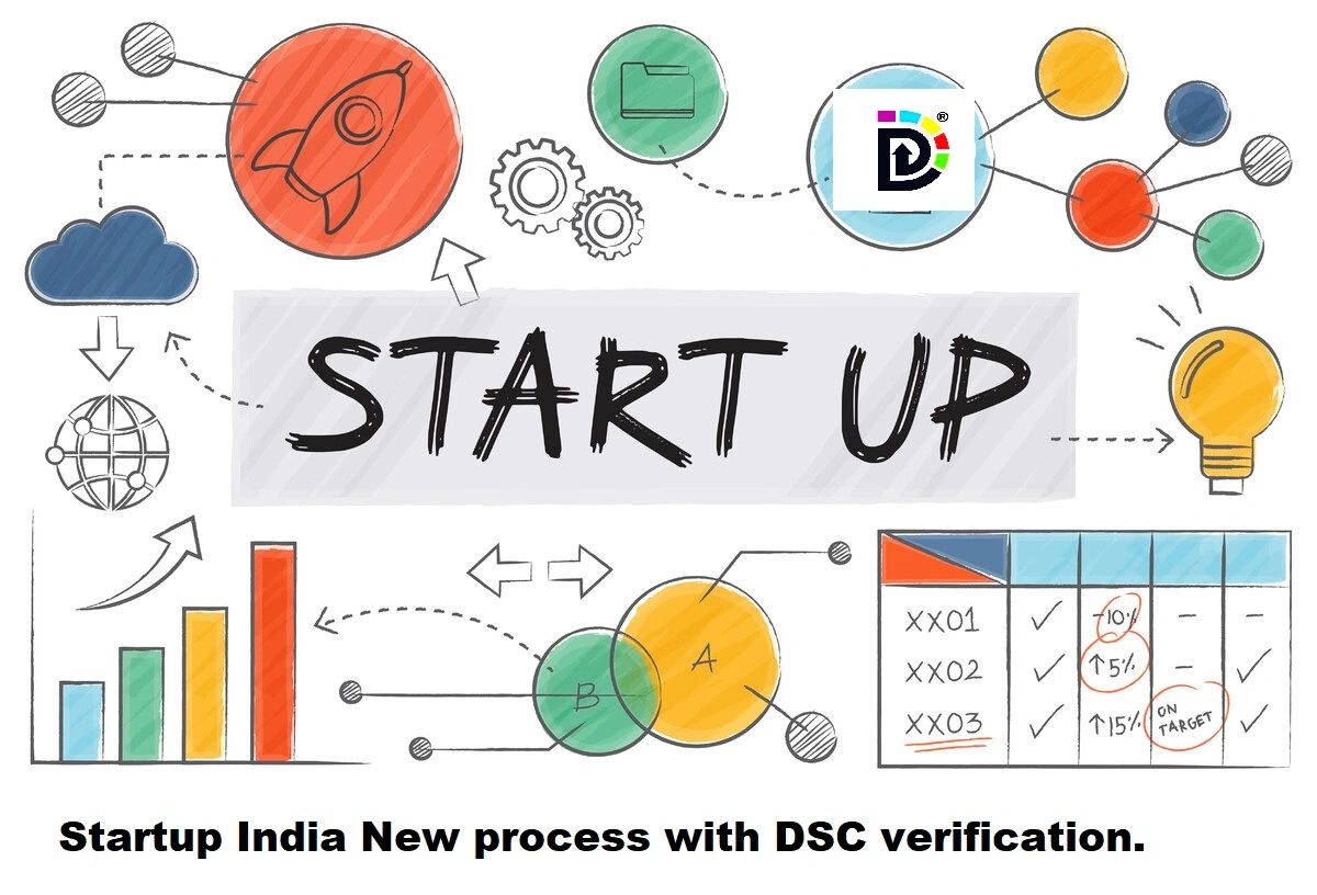 Startup India India Launches BHASKAR For Startups Channeliam