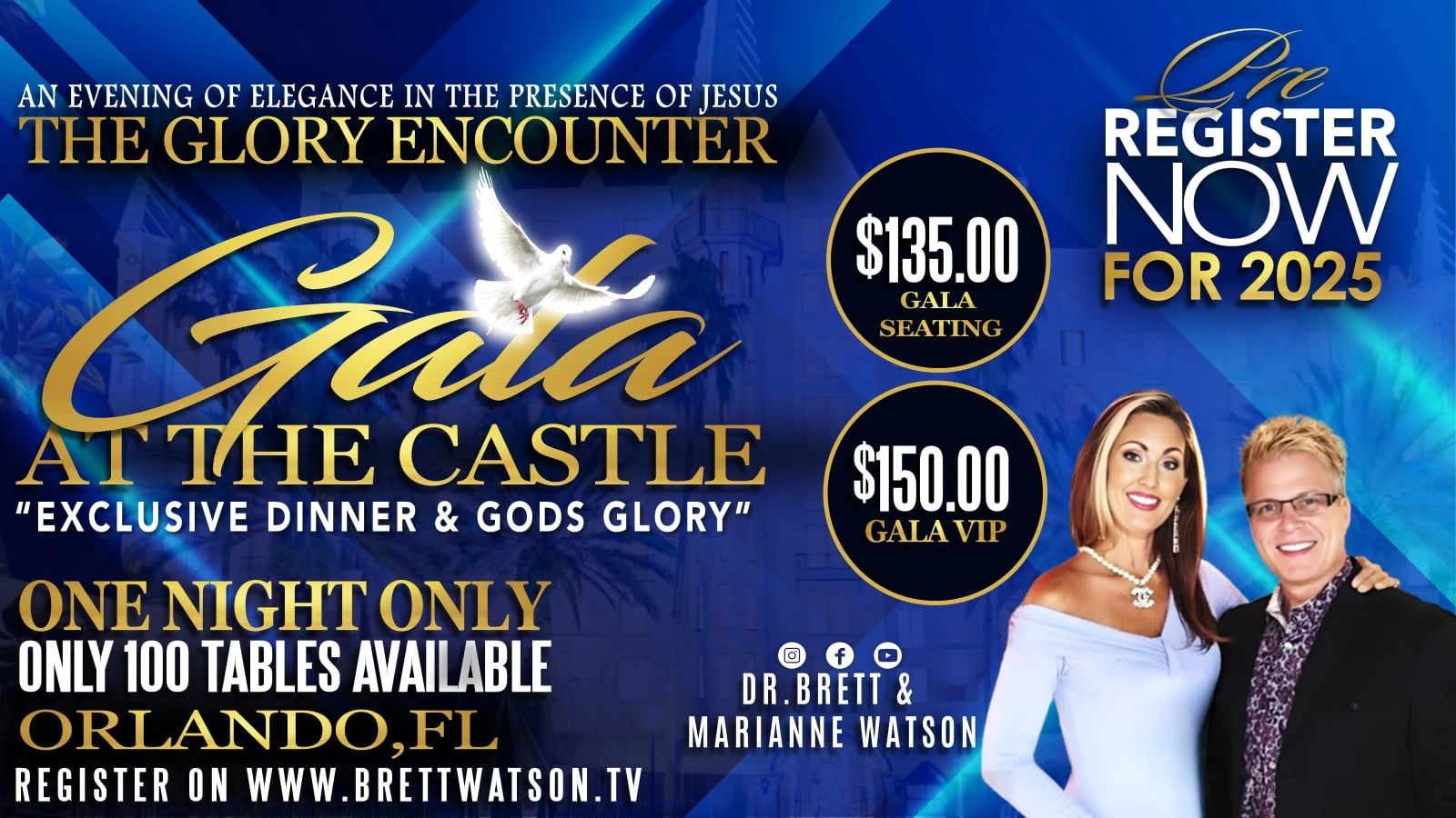 Brett Watson Ministries, Inc