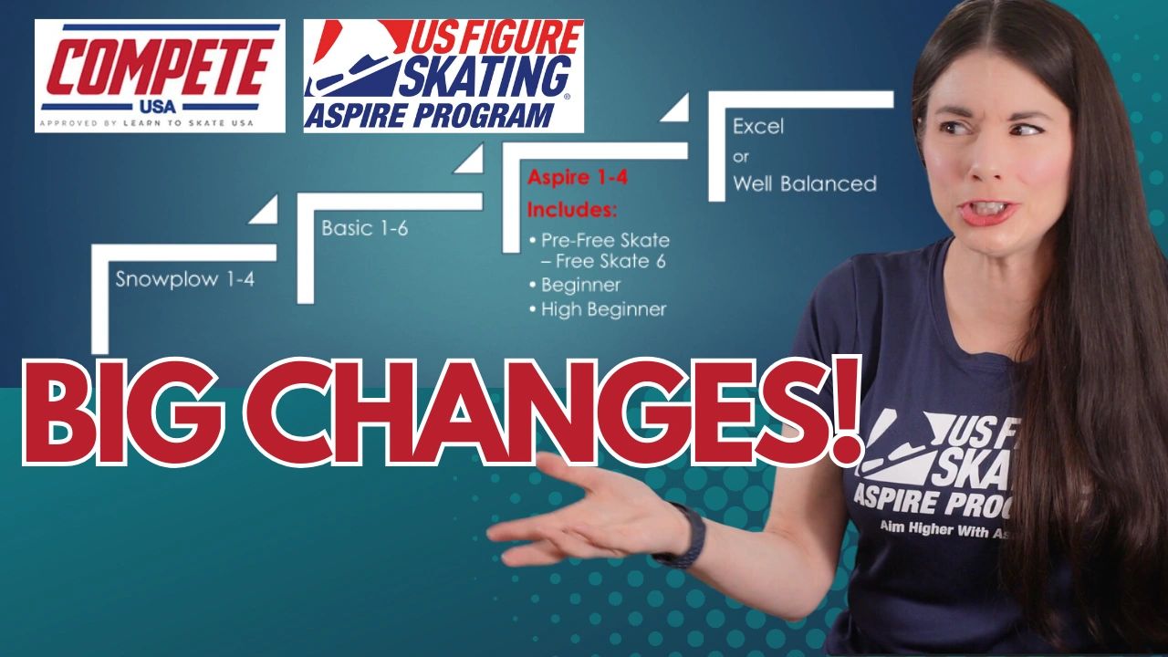 Introducing Aspire 1-4 Competition Levels!