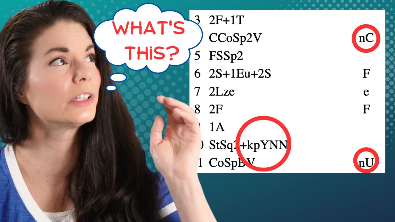 NEW: IJS Protocol Feedback (U.S. Figure Skating)