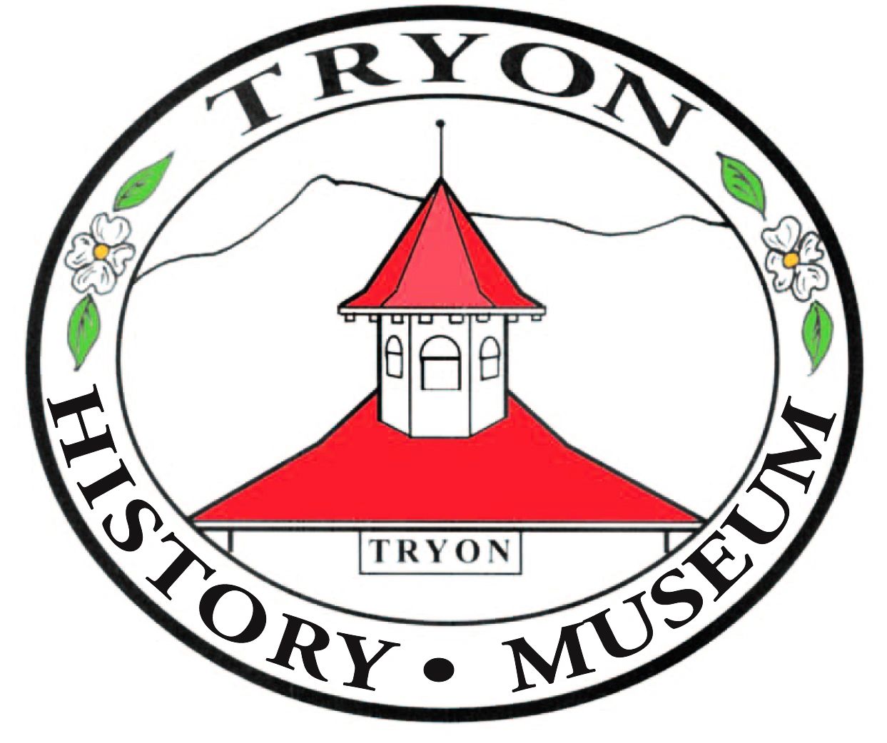 Tryon History Museum