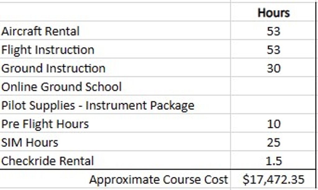 Instrument Training for Pilots | Arapahoe Flight Club