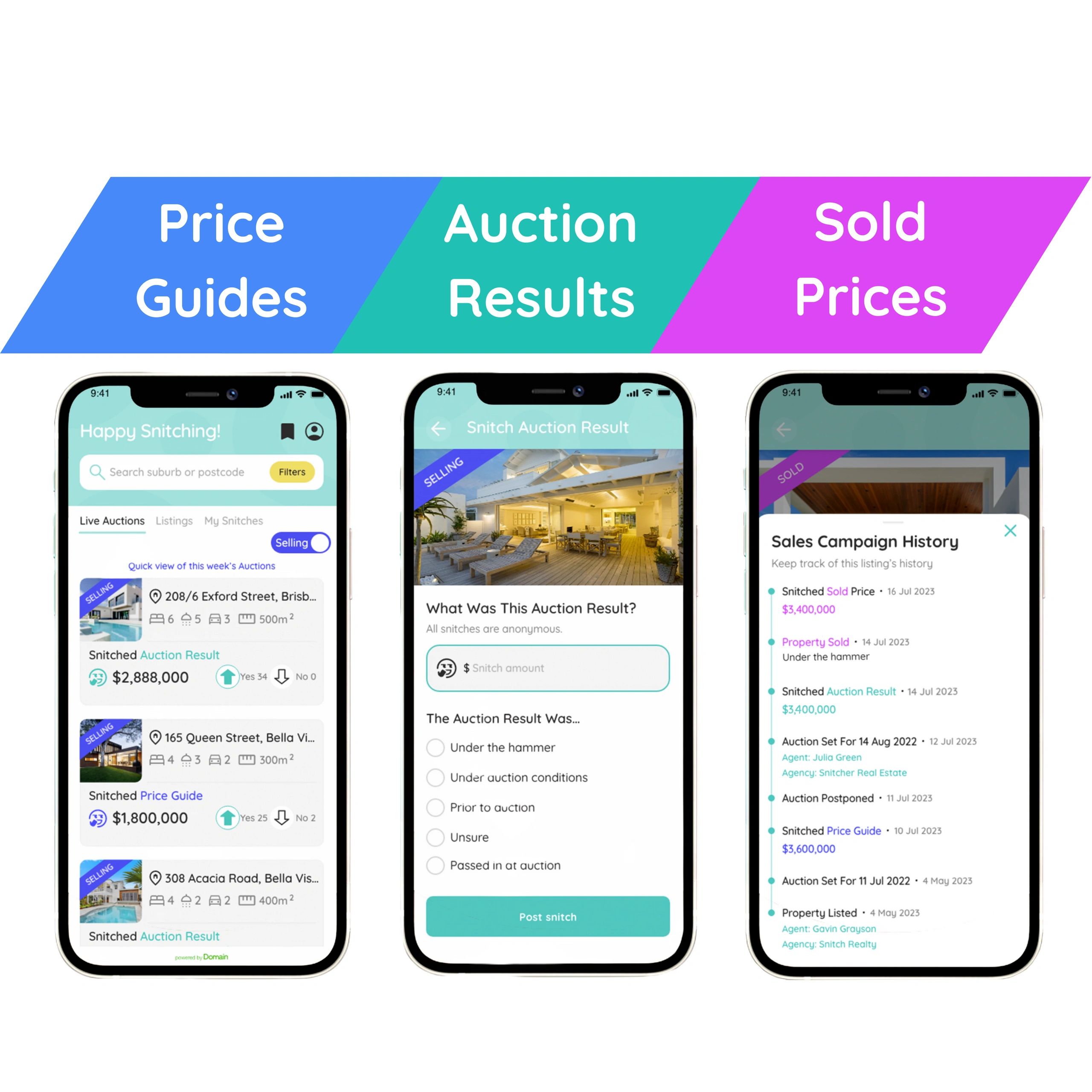 Property Price Info, Price Guides, Auction Results, Sold Prices