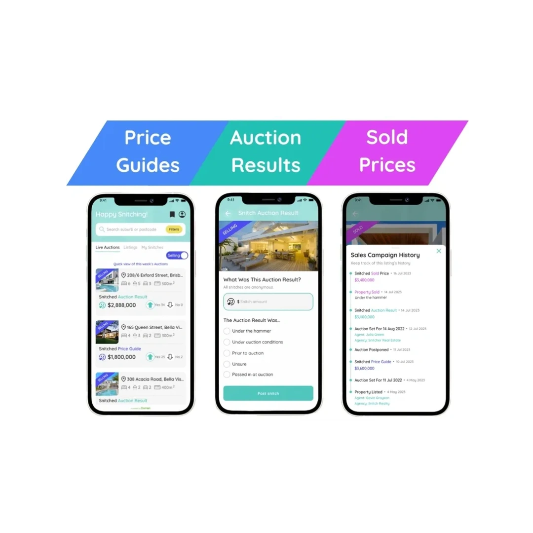 Property Price Info, Price Guides, Auction Results, Sold Prices