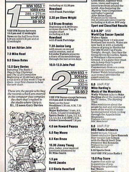 Image Library | Howard Pearce