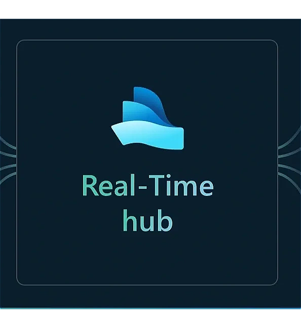 Fabric real-Time hub