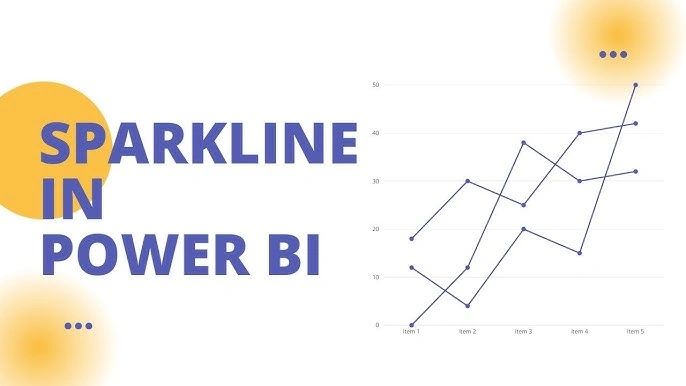 Power BI : Sparklines (Generally Available)