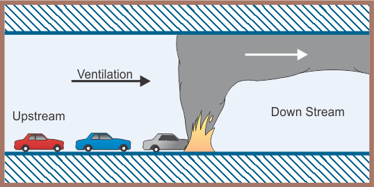 Handbook | smoke control expert