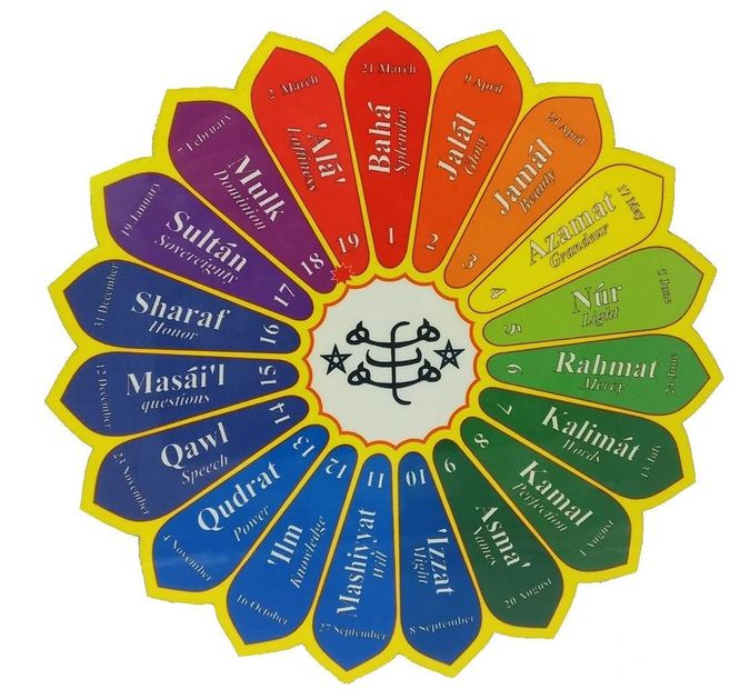 The Badí‘ Calendar | BAHAIS OF BERKELEY COUNTY