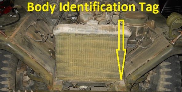 Find your Serial No. | The M151 M151A1 M151A2 G838 Series of 1/4 ton ...