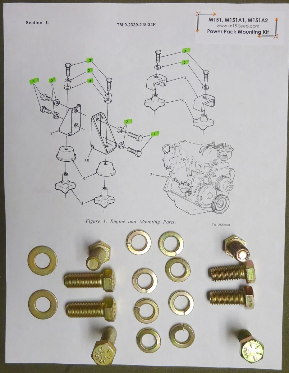 ALL - Power Pack Mounting Kit