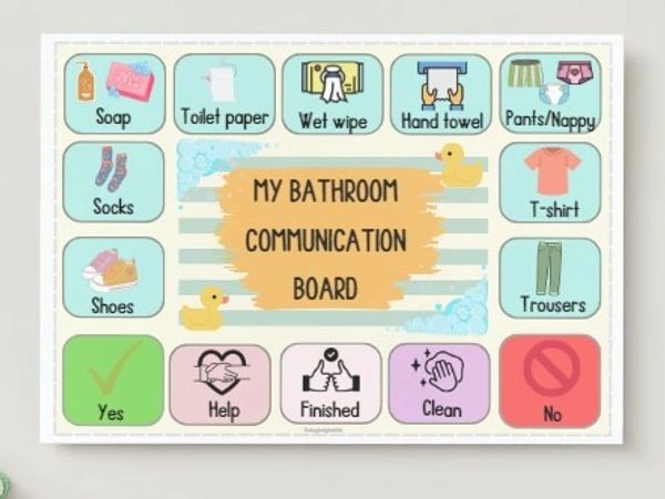 Communication boards