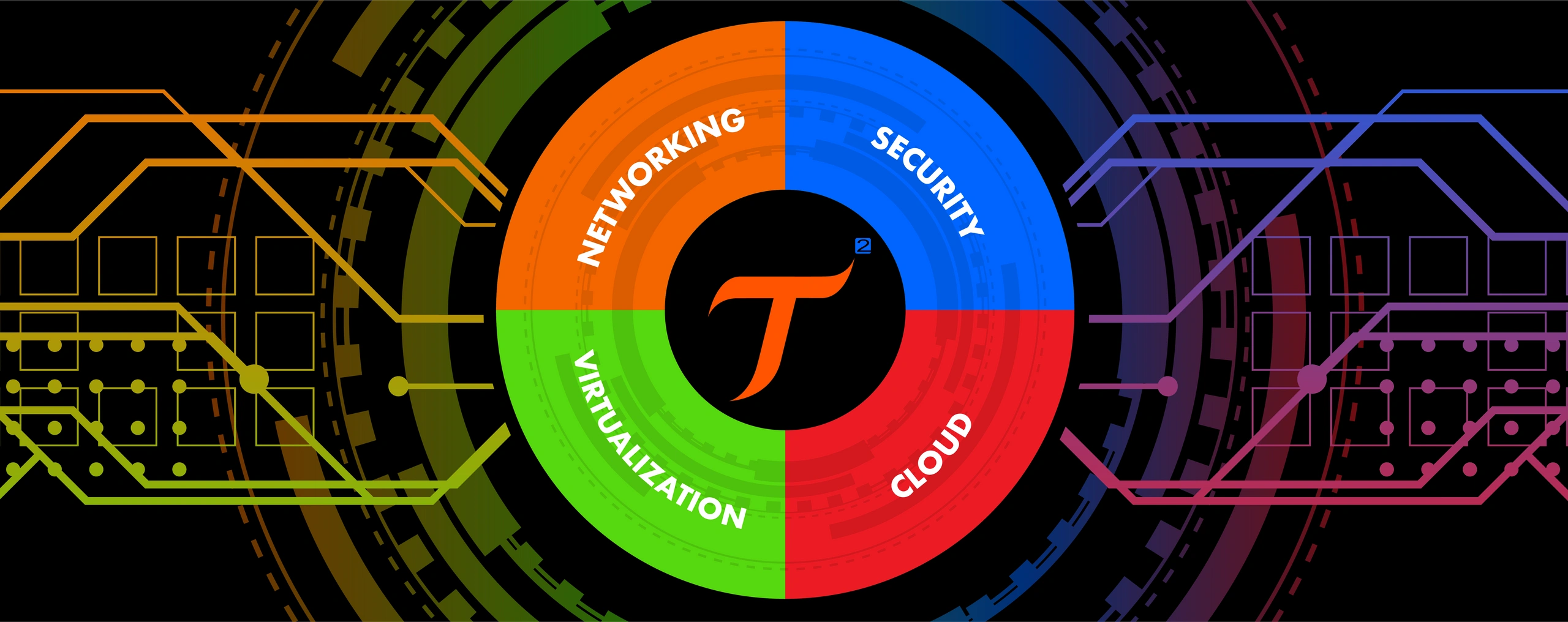 Topping Technologies