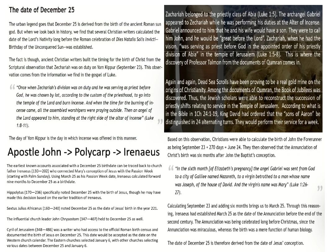 Is There Proof that Jesus was Born on December 25th?