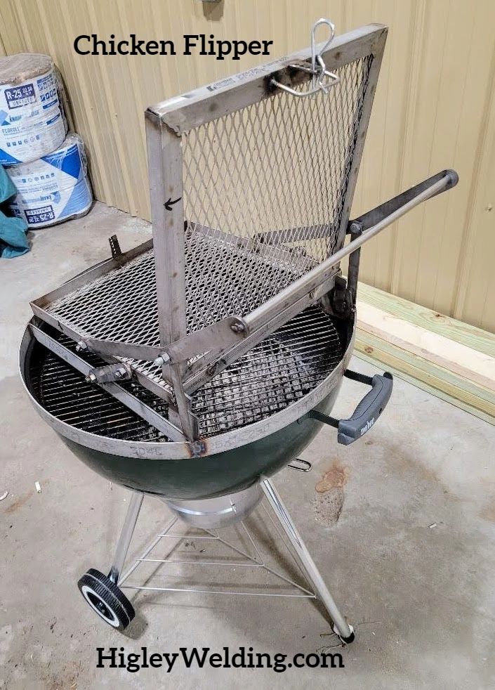 Custom Spark Screens