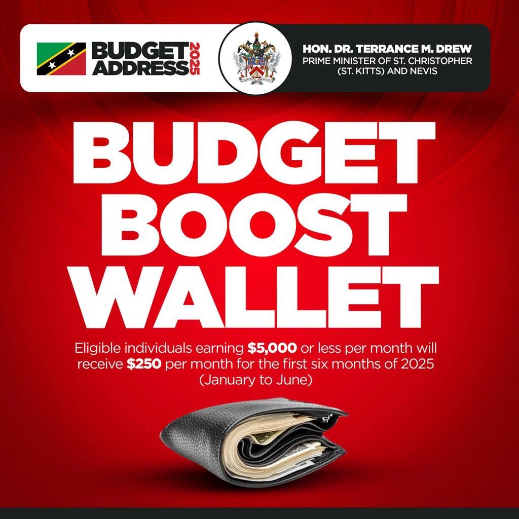 GOV’T STAYS FIRM ON BUDGET BOOST WALLET