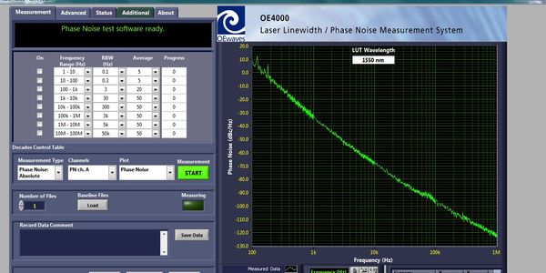 OEwaves - Microwave Photonics, Lasers