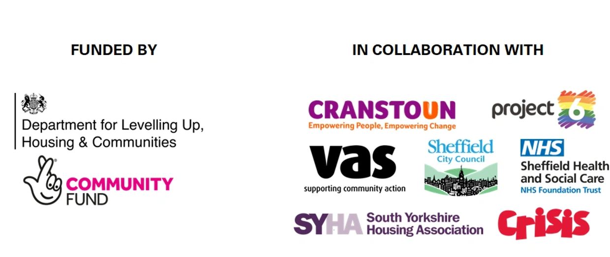 Changing Futures Sheffield - Changing Futures - Sheffield, England