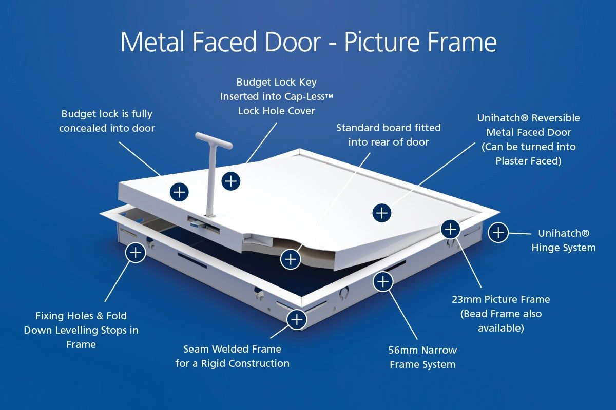 Ceildoor Capless - Metal Faced Door with Picture Frame (Non-Fire Rated)