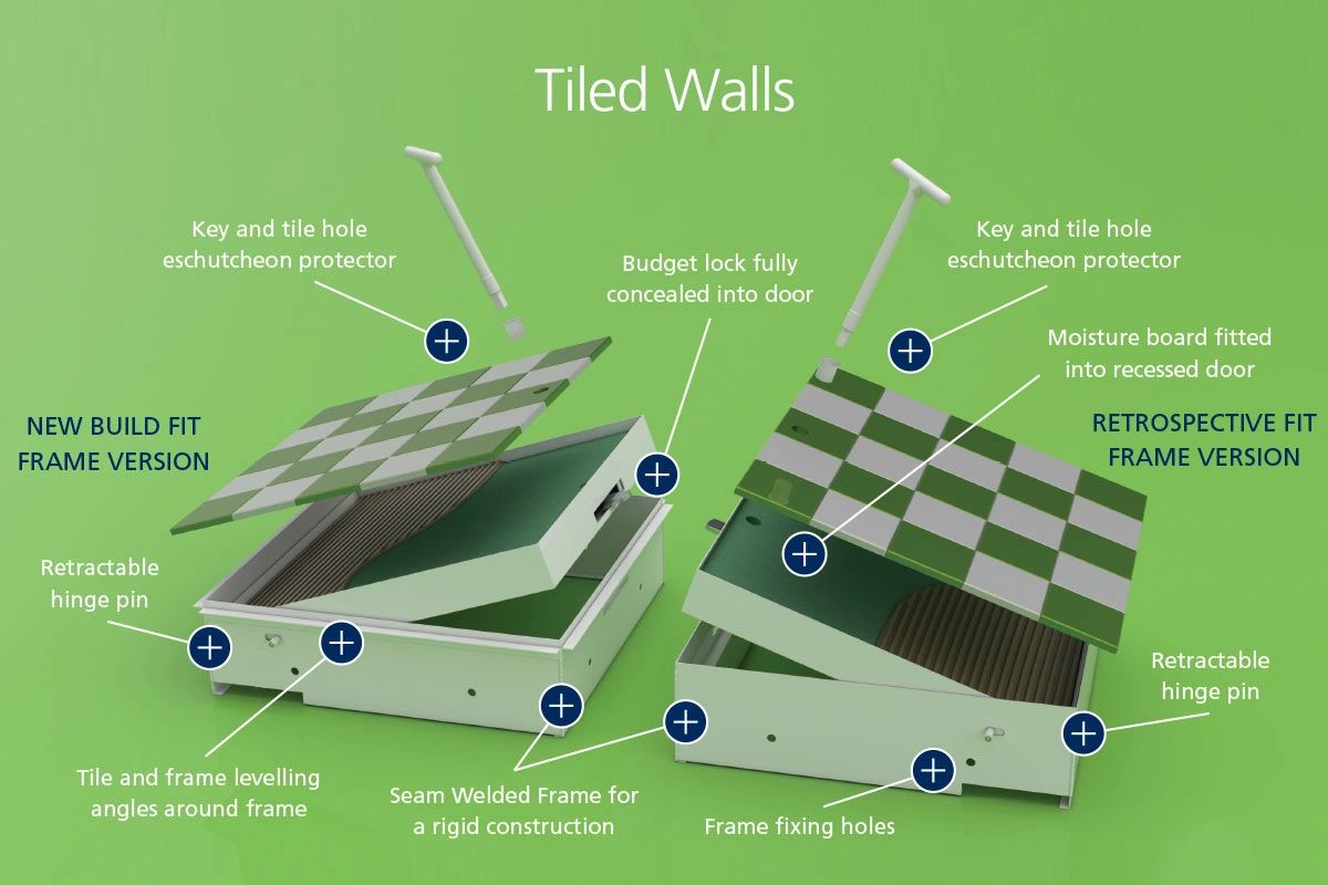 Ceildoor - Access Hatches for Tiling